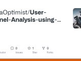 Github Deltaoptimist User Funnel Analysis Using Python