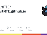 Github Smartrte Smartrte Github Io