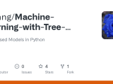 Machine Learning With Tree Based Models In Python 04 Boosting Ipynb At