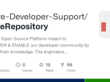 Github Azure Developer Support Coderepository This Is A Open Source