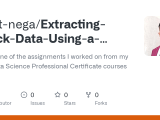 Github Awet Nega Extracting Stock Data Using A Python Library This