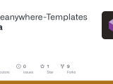 Github Codeanywhere Templates Java