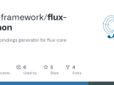 Github Flux Framework Flux Python Python Bindings Generator For Flux