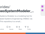 Github Cgflorides Cameosystemmodeler Python Connection Cameo Systems