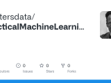 Github Clustersdata Practicalmachinelearning 2