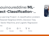 Github Zekaouinoureddine Ml Project Classification With Python