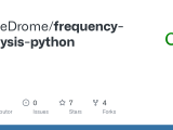 Github Codedrome Frequency Analysis Python