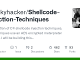 Shellcode Injection Techniques Processhollow Cs At Master