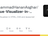 Github Muhammadhananasghar Queue Visualizer In Html Css And