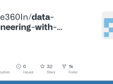 Github Code360in Data Engineering With Databricks