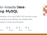 Github Sergio Losada Java Spring Mysql Implementation Of A Users