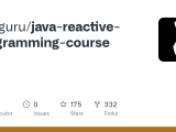 Github Vinsguru Java Reactive Programming Course