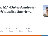 Github Temich21 Data Analysis And Visualization In Python