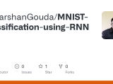Github Sudarshangouda Mnist Classification Using Rnn