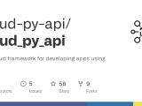 Github Cloud Py Api Cloud Py Api Nextcloud Framework For Developing