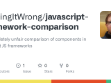 Github Codingitwrong Javascript Framework Comparison A Completely