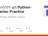Github Aman0101 Git Python Libraries Practice Numpy Pandas