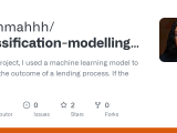 Github Gemmahhh Classification Modelling Using Python In This