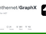 Github Panthernet Graphx Graphx For Net