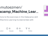 Github Mahmutoezmen Datacamp Machine Learning Fundamentals With