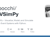 Github Capocchi Devsimpy Python Based Gui For Devs Based Discrete