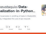 Github Clarkeustaquio Data Visualization In Python Matplotlib And