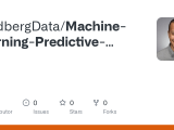 Github Goldbergdata Machine Learning Predictive Analytics