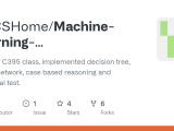 Github Mycshome Machine Learning Implementations Code For C395 Class