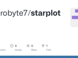 Github Astrobyte7 Starplot