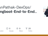 Github Amanpathak Devops Springboot End To End Cicd Project