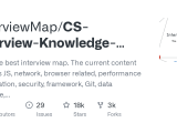 Github Interviewmap Cs Interview Knowledge Map Build The Best