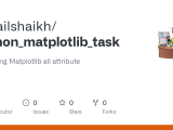 Github Ismailshaikh Python Matplotlib Task Practicing Matplotlib All