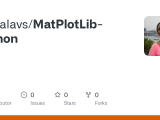 Github Vemalavs Matplotlib Python