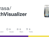 Github Sidrasa Pathvisualizer