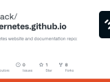 Kubernetes Github Io Docs Concepts Containers Container Lifecycle Hooks