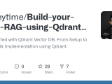 Build Your First Rag Using Qdrant Vector Database Ingest Py At Main
