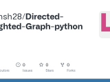 Github Eitansh28 Directed Weighted Graph Python
