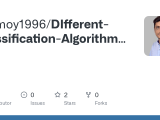 Github Tonmoy1996 Different Classification Algorithm Of Machine