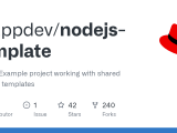 Github Rhappdev Nodejs Template Nodejs Example Project Working With