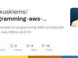 Github Markusklems Programming Aws Lambda Code Examples For