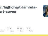 Github Tarkal Highchart Lambda Export Server
