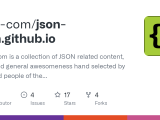 Github Json Com Json Com Github Io Json Is A Collection Of Json