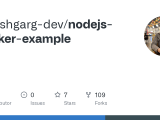 Nodejs Docker Example Dockerfile At Main Piyushgarg Dev Nodejs Docker