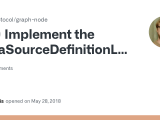 Implement The Datasourcedefinitionloader Issue 60 Graphprotocol