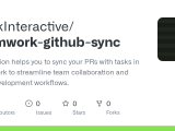 Github Zeekinteractive Teamwork Github Sync This Action Helps You To