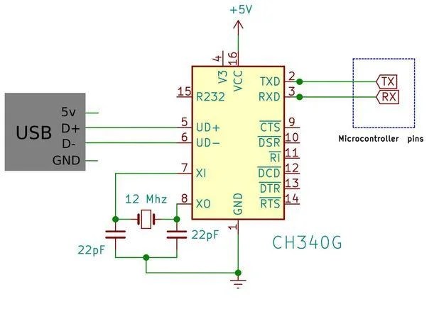 Usb To Ttl Wiring Diagram Circuit Diagram