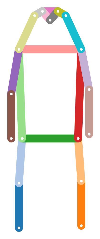 Faq Openpifpaf Guide - Modern Colorful Picture - Mobile