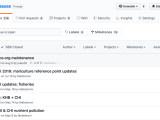 Github For Project Management Openscapes Champions Series