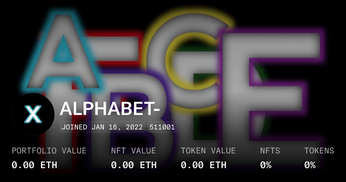 Alphabet Profile Opensea