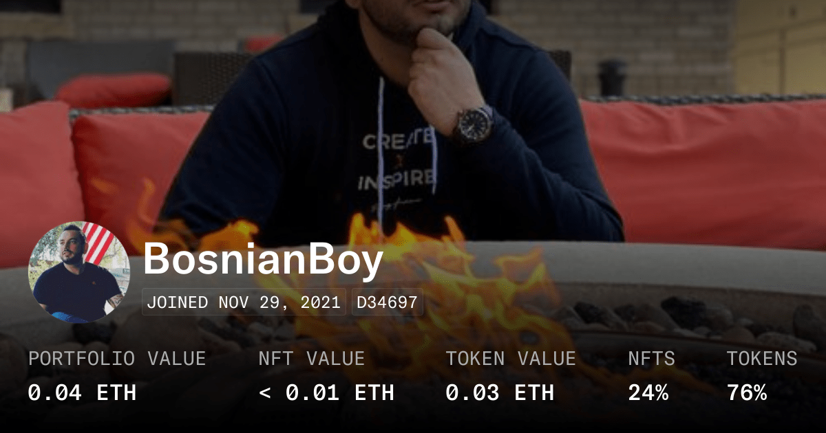 Bosnianboy Profile Opensea